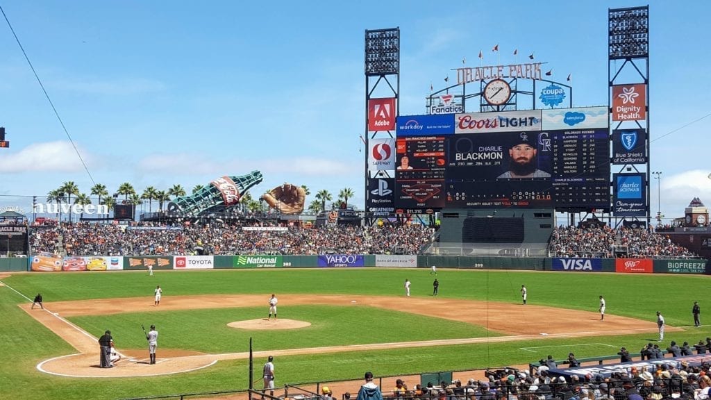 Top Things to Do In San Francisco – Planning Away